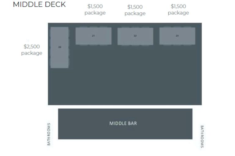 SEADECK VIP Packages – Seadeck Sydney