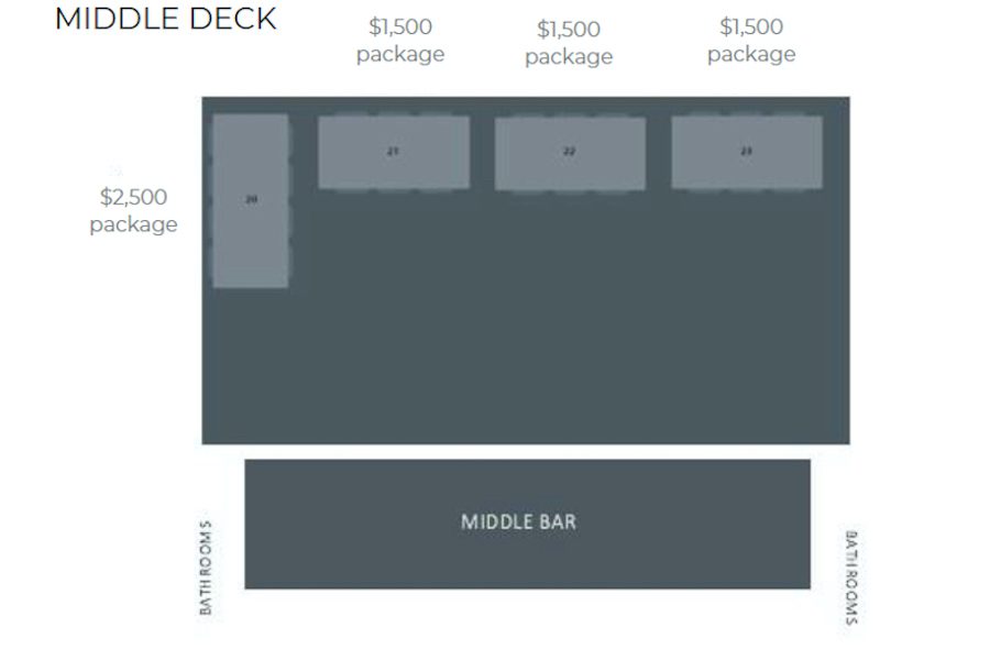 SEADECK VIP Packages – Seadeck Sydney