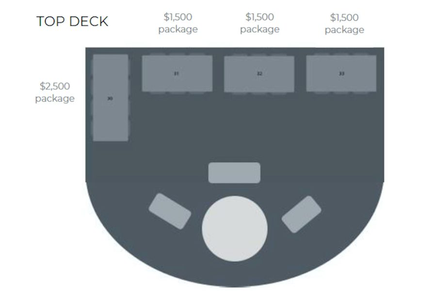 SEADECK VIP Packages – Seadeck Sydney